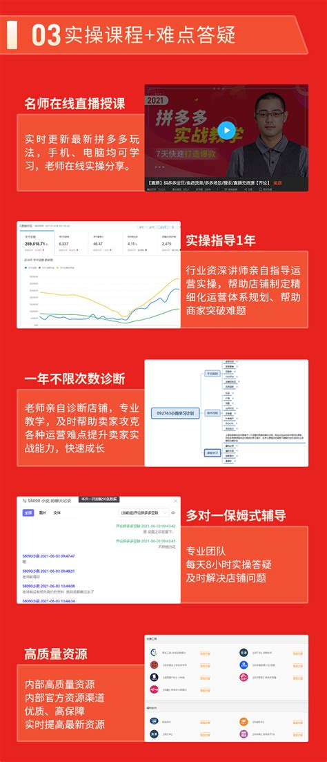 【拼多多运营】男装类目：主推款直通车优化（四）零基础入门 学习视频教程 腾讯课堂