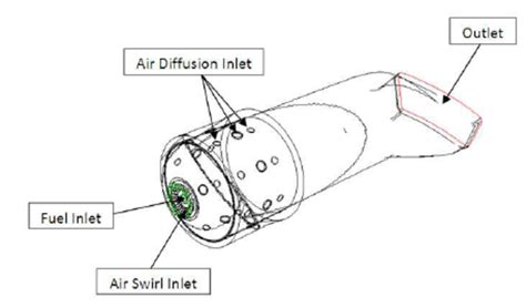 Geometry For The Can Turbine Combustor Download Scientific Diagram