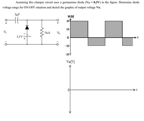 Solved Assuming This Clamper Circuit Uses A Germanium Diode Chegg Com