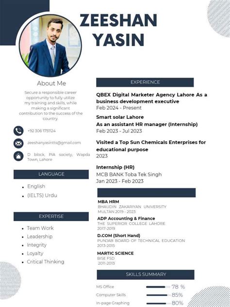 zeeshan yasin on linkedin i have done mba hrm last year i apply