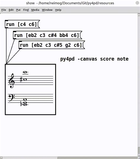 Py4pd