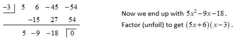 Graphing And Finding Roots Of Polynomial Functions Math Hints