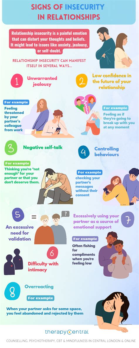 How To Be Less Insecure In A Relationship Therapy Central