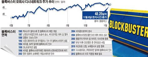 숙명의 라이벌 막전막후 콘텐츠로 이미지 이투데이