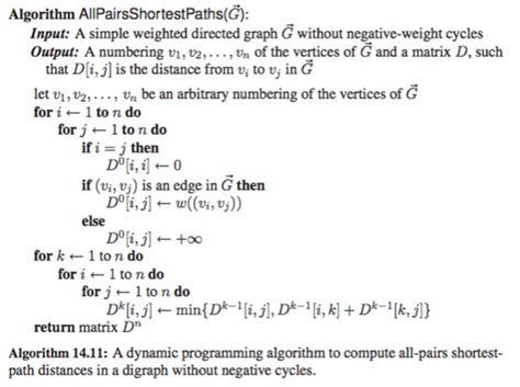 Solved The Dynamic Programming Algorithm Of Algorithm 1411