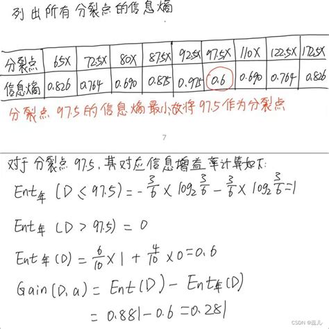 机器学习 c4 5算法原理 决策树分裂详解（离散属性 连续属性） 附python代码 c4 5决策树 csdn博客