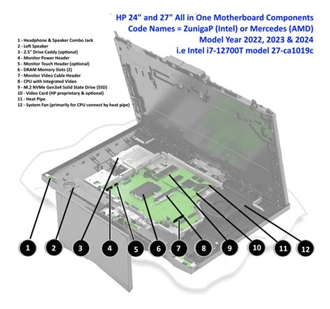 SOLVED VIDEO How To Disassemble Upgrade An HP Pavilion All In One Computer CA Up