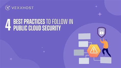4 Best Practices to Follow in Public Cloud Security | by Athul Domichen | VEXXHOST Inc. | Oct ...