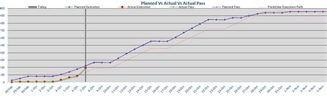 Qlik Sense Rest Api Connector For Jiragetting Cus Qlik Community 1748461