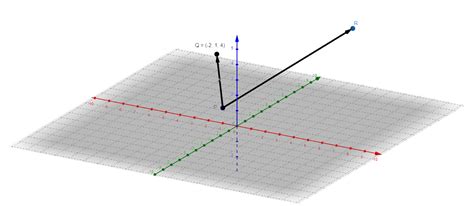 find a nonzero vector orthogonal to the plane through the points p q