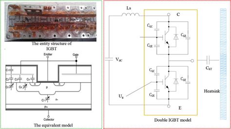 Internal Structure And Parasitic Parameters Of Igbt Module Download High Resolution