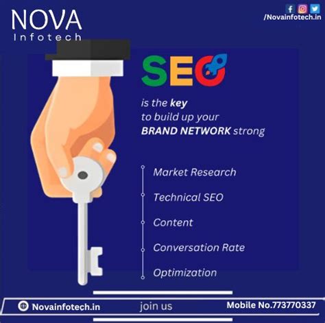 arif khan on linkedin novainnovates digitalmasters webdevwonders