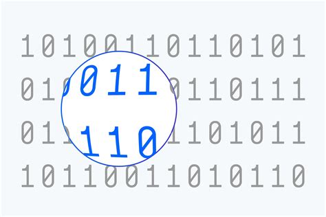 Lossless Data Compression Solution Filo Systems