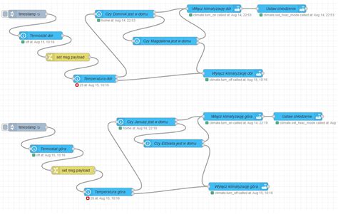 Smart Automations For Climate Integration With Two Heat Sources Configuration Home Assistant