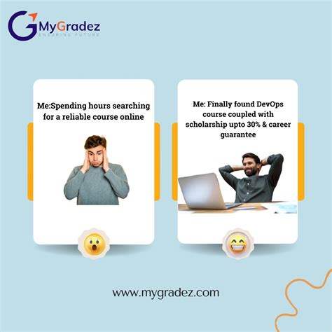 Mygradez On Linkedin Devops It Education Onlinetraining