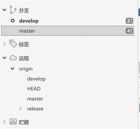 Sourcetree下gitflow的使用source Tree Gitflow Csdn博客 Sourcetree下gitflow的使用source Tree Gitflow Csdn博客