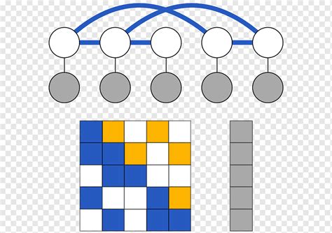 Graphical Model Variational Bayesian Methods Statistics Sample Bayesian