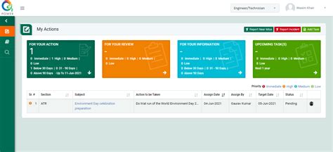 Task Management