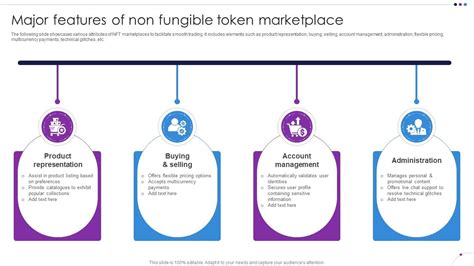 Major Features Of Non Fungible Token Unlocking New Opportunities With Nfts Bct Ss Ppt Presentation