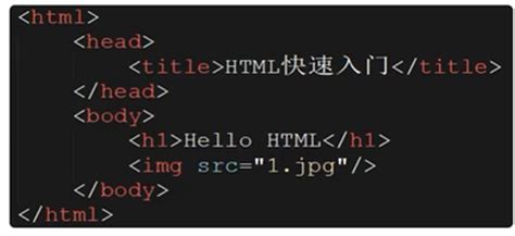 Javaweb——html和cssjava 网页标题 Csdn博客