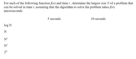 Solved For Each Of The Following Function F N And Time T Chegg
