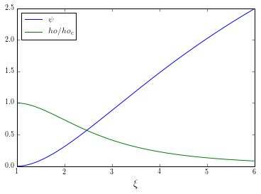 Python Latex Not Working On Matplotlib Text Stack Overflow