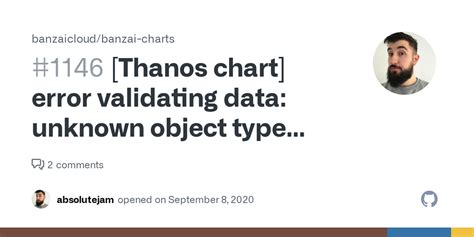 Thanos Chart Error Validating Data Unknown Object Type Nil In Secret · Issue 1146