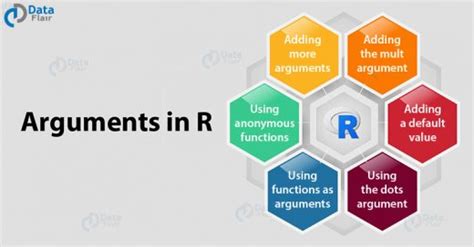 Arguments In R Programming Language Get A Deep Insight DataFlair