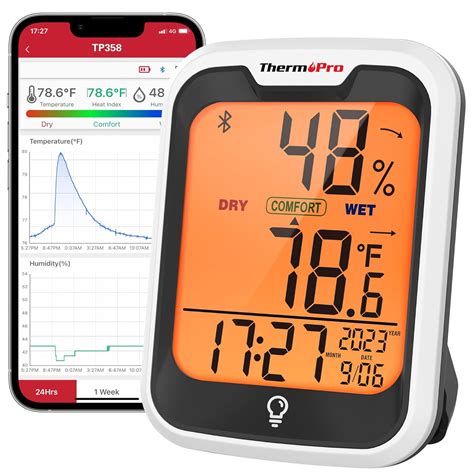 Thermopro Tp358 Bluetooth Room Temperature Thermometer With Clock