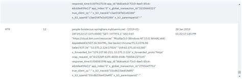Flask 502 Bad Gateway Registered Endpoint Failed To Handle The Request Python Stack Overflow