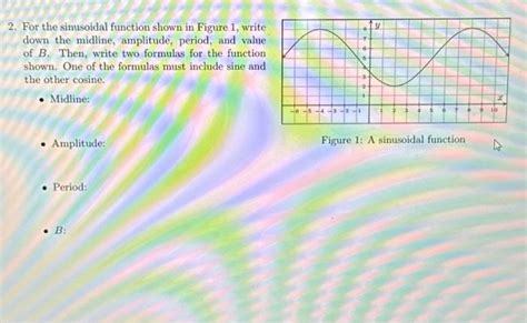Solved 2 For The Sinusoidal Function Shown In Figure 1
