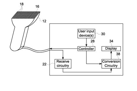 Delta Delay Approach For Ultrasound Beamforming On An Asic Eureka Patsnap