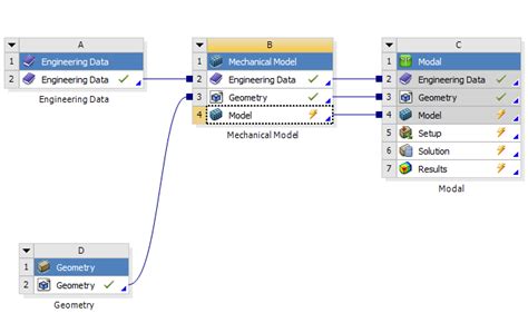 98 Fea Ansys Workbench Integration