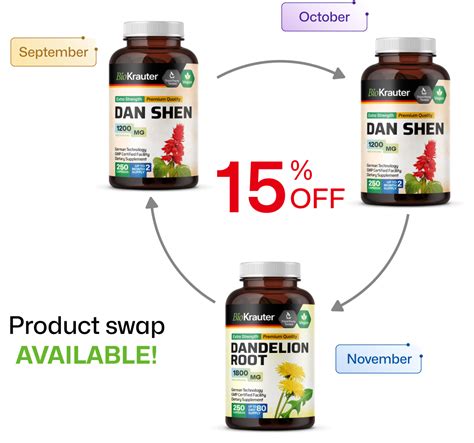 Dan Shen Supplement 250 Capsules Biokrauter