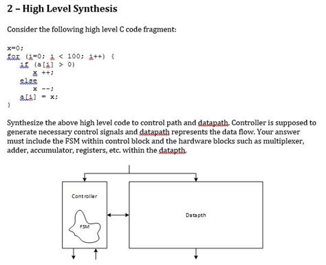 Solved Consider The Following High Level C Code Fragment