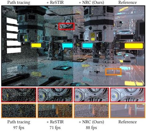 Exploring Neural Graphics Primitives