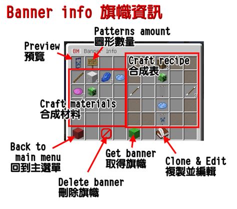 Overview Bannermaker Bukkit Plugins Projects Bukkit