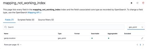 Bug Unable To Create Coordinate Map Even If Geopoint Data Exist · Issue 1849 · Opensearch