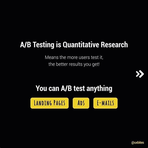 How To Run A B Testing UIBundle