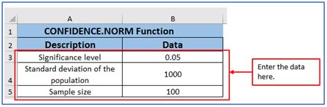 Confidence Interval In Excel