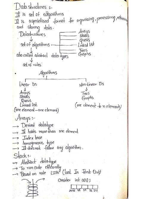 Solution Data Structures Stack Studypool