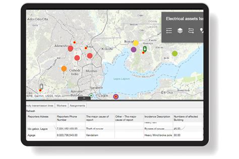 Electrical Assets Vertical Aspects