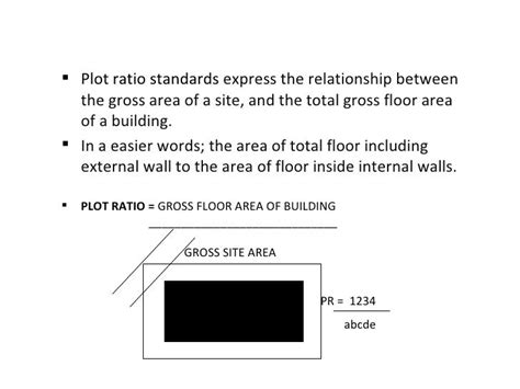 plot ratio formula vanessa baker