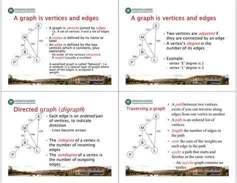SOLUTION Dsa Iust Graph Studypool