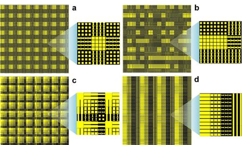 The Coding Patterns Of 1 Bit And 2 Bit Coding Metasurfaces And Their