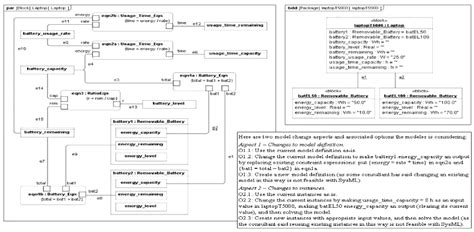 Free Omg Omg Ocsmp Mbi300 Questions Pass Omg Omg Ocsmp Mbi300