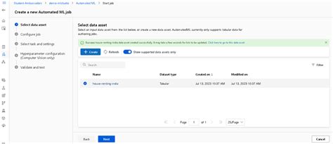 Build And Deploy A Regression Model Of House Renting In India Using