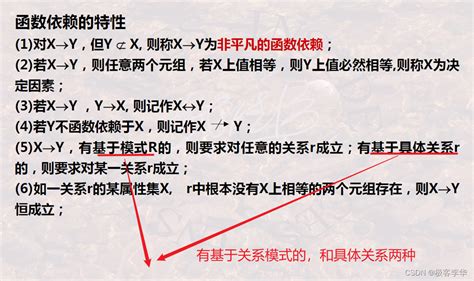 函数依赖，闭包，覆盖，最小化基本集，部分函数依赖与完全函数依赖，传递函数依赖，候选键，外来建，逻辑蕴含 csdn博客