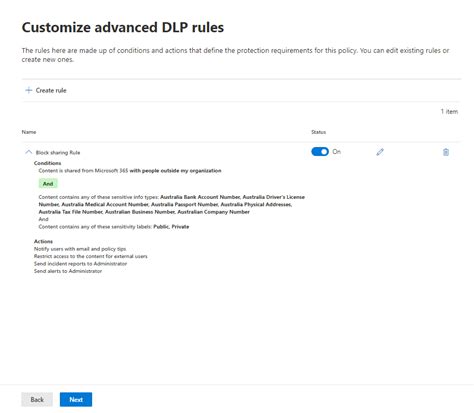 implementing dlp for secure data sharing in sharepoint and onedrive