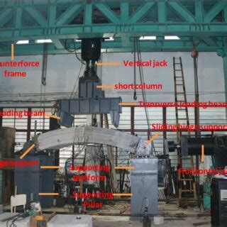 The Photo Of The Test Set Up Shot After Installation Download Scientific Diagram